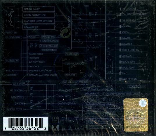 Tool Lateralus Cd Cover