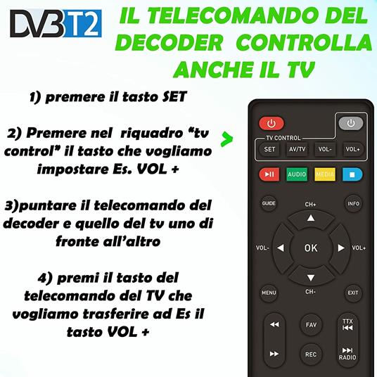 Decoder DVB-T2 HD 1080p con un telecomando comandi il TV ed il Decoder ...