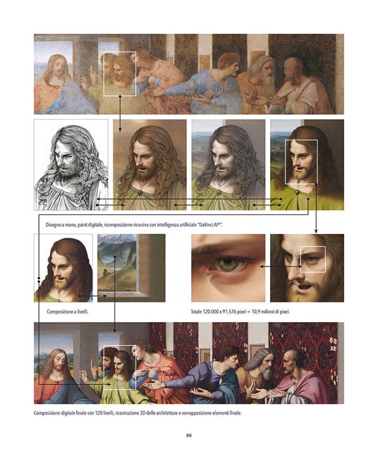 Leonardo da Vinci. Il Cenacolo 3D. Ricostruzione virtuale di un ...