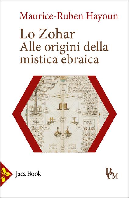 Lo Zohar. Alle origini della mistica ebraiaca - Maurice-Ruben Hayoun ...