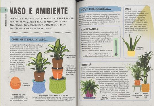 Come non uccidere le tue piante - Veronica Peerless - Libro - Rizzoli - BUR Varia | IBS