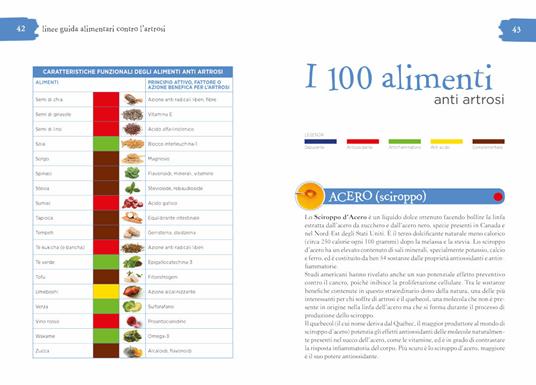 Anti artrosi. L'alimentazione per curare i dolori articolari e vivere ...