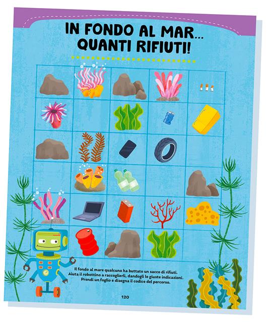 Coding per i più piccoli. Primi passi verso la programmazione ...