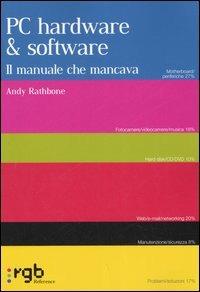 PC Hardware e software. Il manuale che mancava - Andy Rathbone - Libro ...