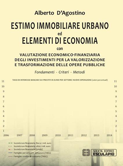 Estimo immobiliare urbano ed elementi di economia - Alberto D'Agostino ...