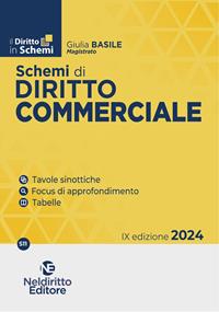 Schemi di diritto commerciale - Giulia Basile - Libro - Neldiritto ...